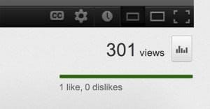 How Long Until Watching a YouTube Video Counts as a View?